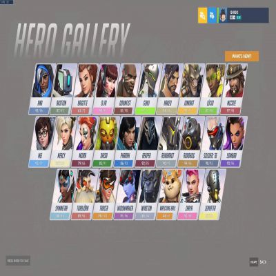 Overwatch GM account - Overwatch Accounts - Overboost - gm2p.com